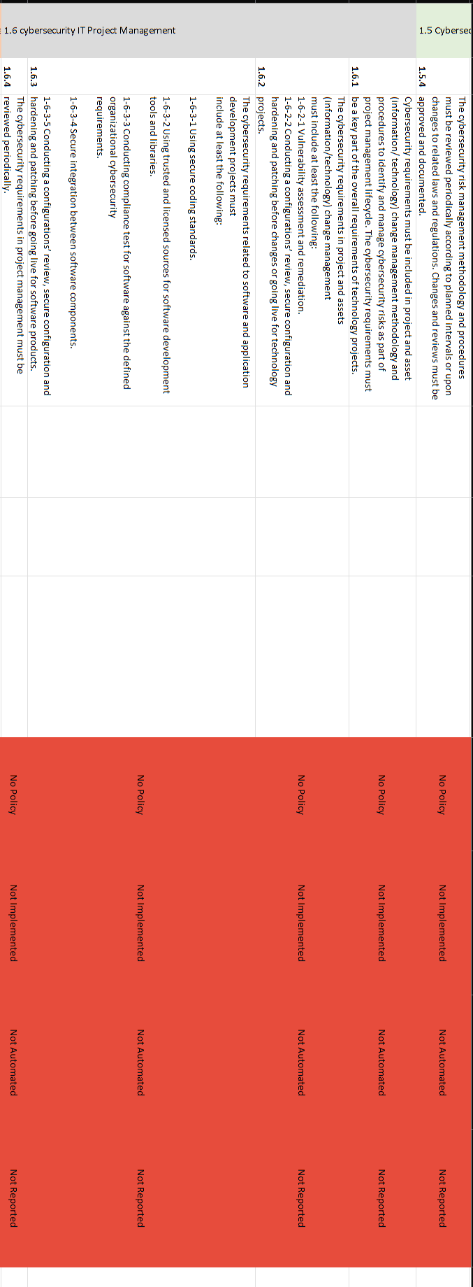 Solved NCA ECC - 1-2018 Domain \# 1: Cyber Security | Chegg.com