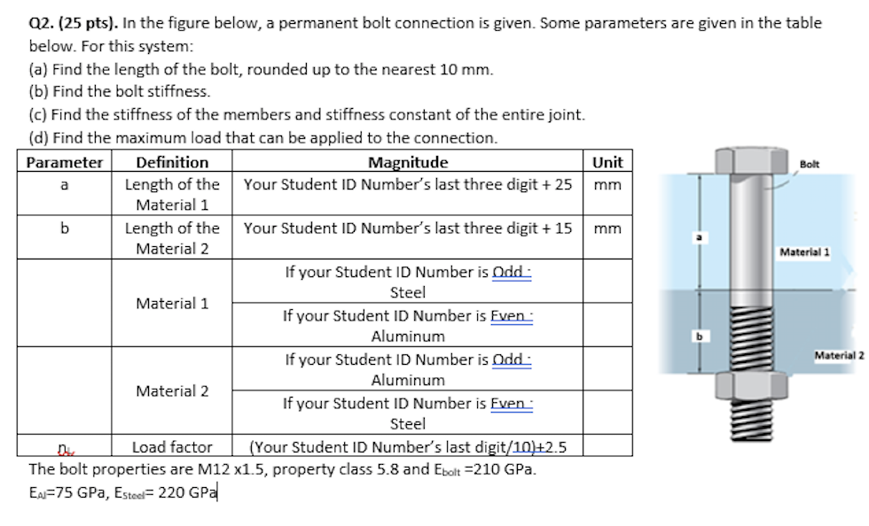 Solved Bolt a Q2. (25 pts). In the figure below, a permanent | Chegg.com