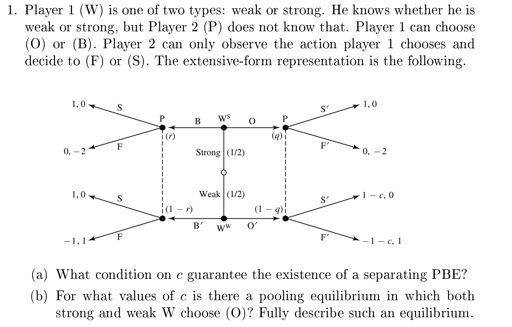 Solved Player 1(W) ﻿is one of two types: weak or strong. He | Chegg.com