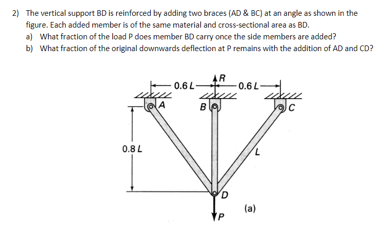 Solved 2) The vertical support BD is reinforced by adding | Chegg.com