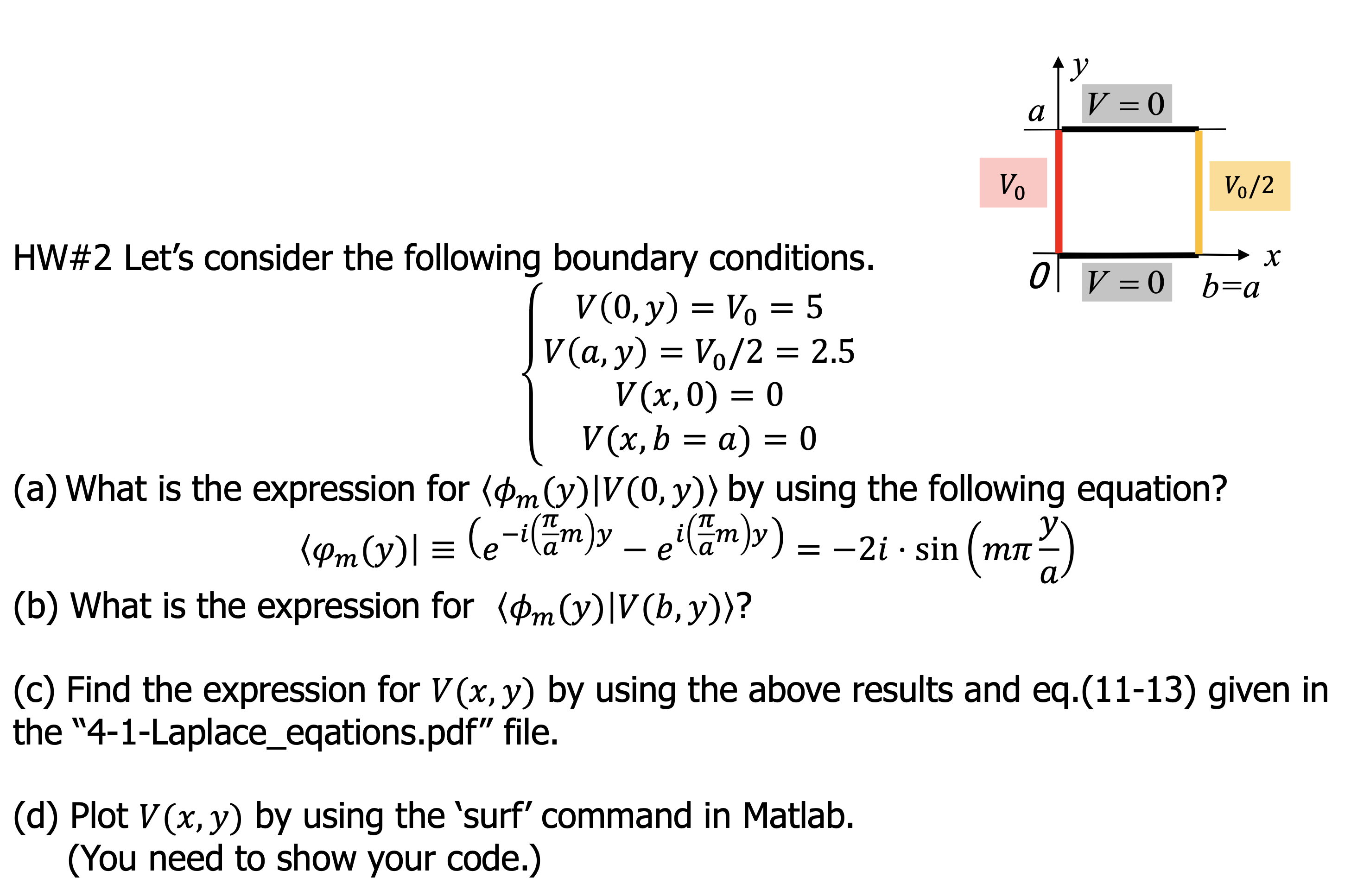 Solved HW\#2 Let's consider the following boundary | Chegg.com