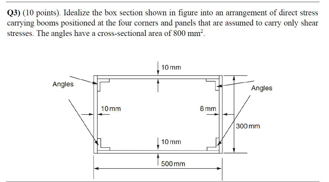 Solved Q3) (10 points). Idealize the box section shown in | Chegg.com