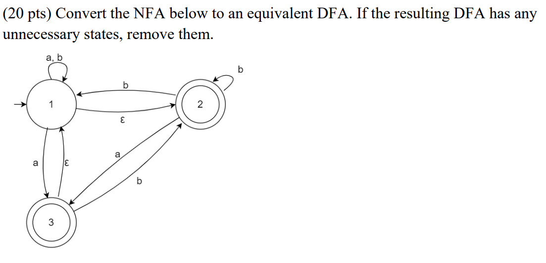 Solved (20 ﻿pts) ﻿Convert the NFA below to an equivalent | Chegg.com