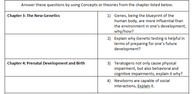 Solved Answer these questions by using Concepts or theories | Chegg.com