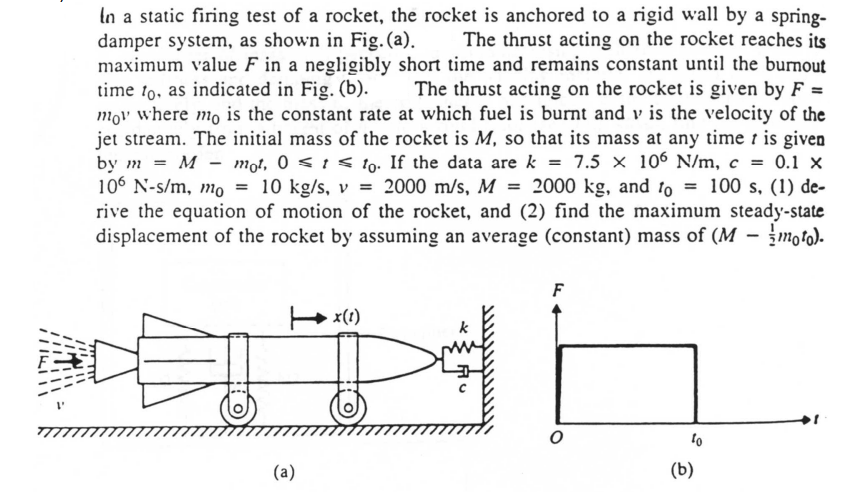 Solved In a static firing test of a rocket, the rocket is | Chegg.com