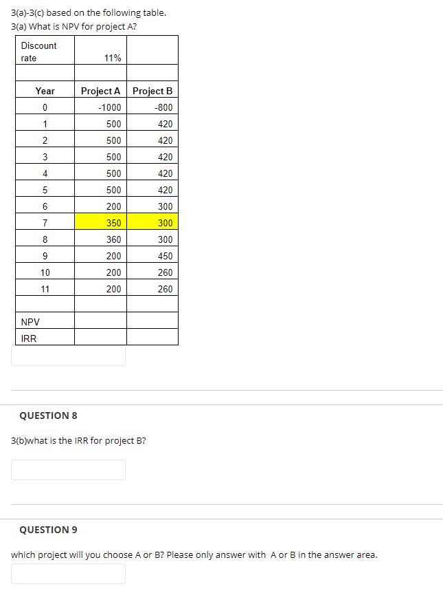 Solved 3(a)-3(C) based on the following table. 3(a) What is | Chegg.com