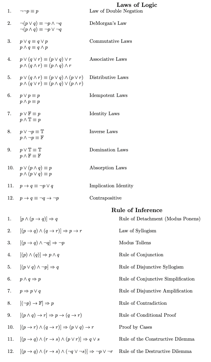 Solved Use rules of logic/ inference to prove the following | Chegg.com
