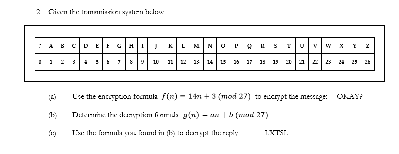 Solved 2. Given the transmission system below: (a) Use the | Chegg.com