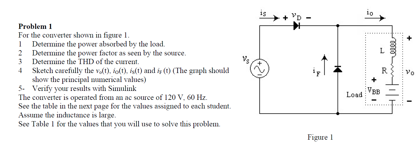 Solved is + VD- - Problem 1 For the converter shown in | Chegg.com