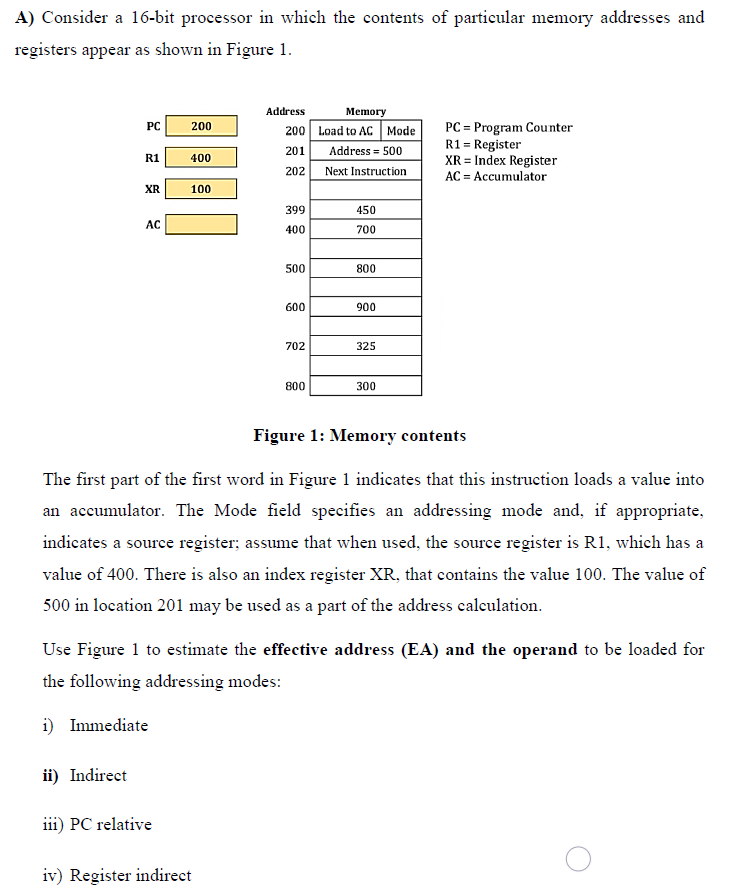 Solved A) Consider a 16-bit processor in which the contents | Chegg.com