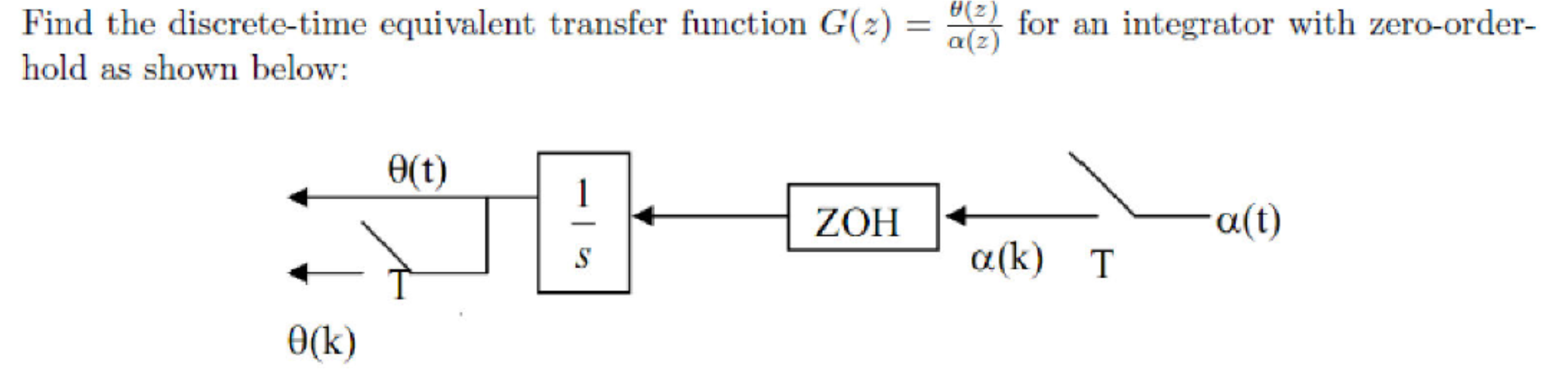Solved Find the discrete-time equivalent transfer function | Chegg.com