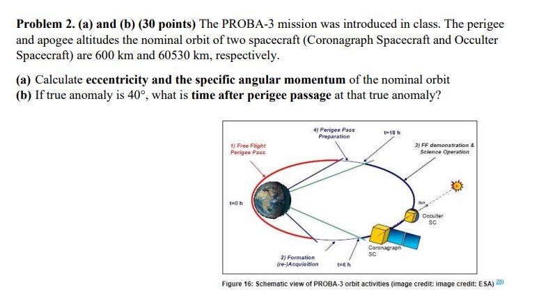 Solved Problem 2. (a) and (b) (30 points) The PROBA-3 | Chegg.com