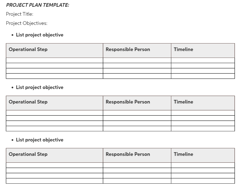 The project plan would need to be for APPLE. I just | Chegg.com