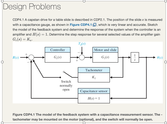 Design Problems CDP4.1 A capstan drive for a table | Chegg.com