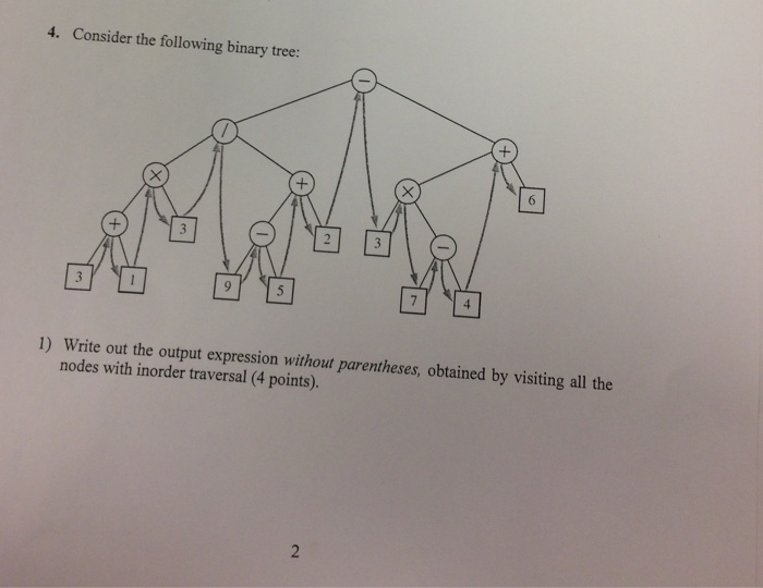 Solved Consider the following binary tree: 1) Write out the | Chegg.com