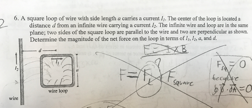 Solved: 6. A Square Loop Of Wire With Side Length A Carrie... | Chegg.com