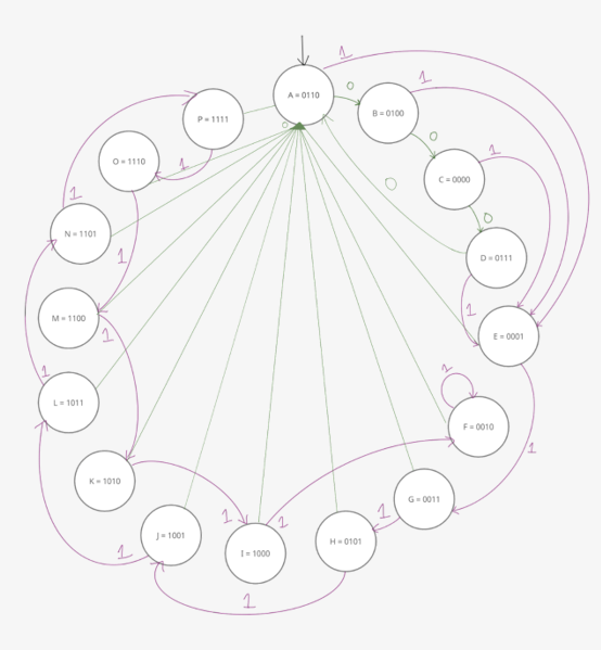 Using a virtual circuit assembly program, design an | Chegg.com