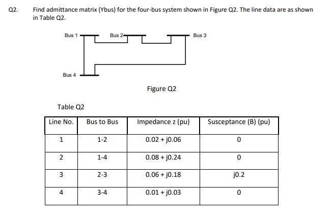 Solved 02. Find admittance matrix (Ybus) for the four-bus | Chegg.com