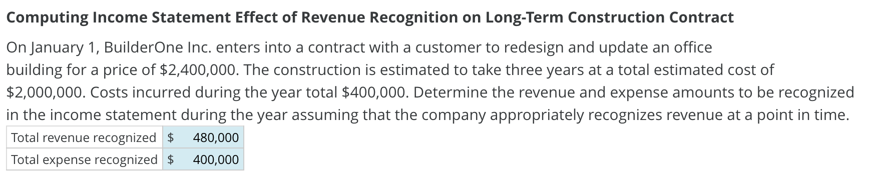 Solved Computing Income Statement Effect of Revenue | Chegg.com