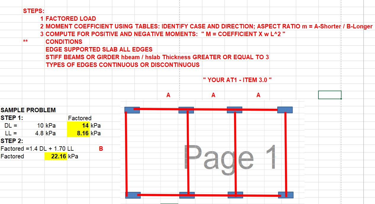 STEPS: 1 FACTORED LOAD 2 MOMENT COEFFICIENT USING | Chegg.com