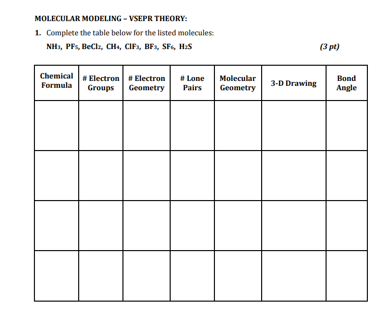 Solved MOLECULAR MODELING - VSEPR THEORY: 1. Complete the | Chegg.com