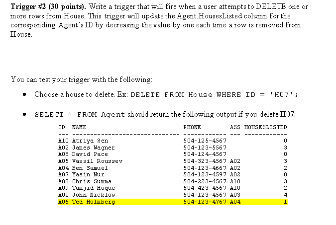 Solved CREATE TABLE Agent ( A_ID CHAR (3), | Chegg.com