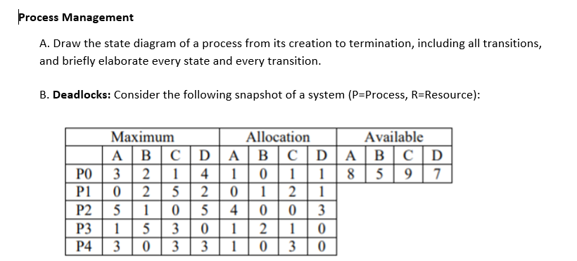 Solved Process Management A. Draw the state diagram of a | Chegg.com