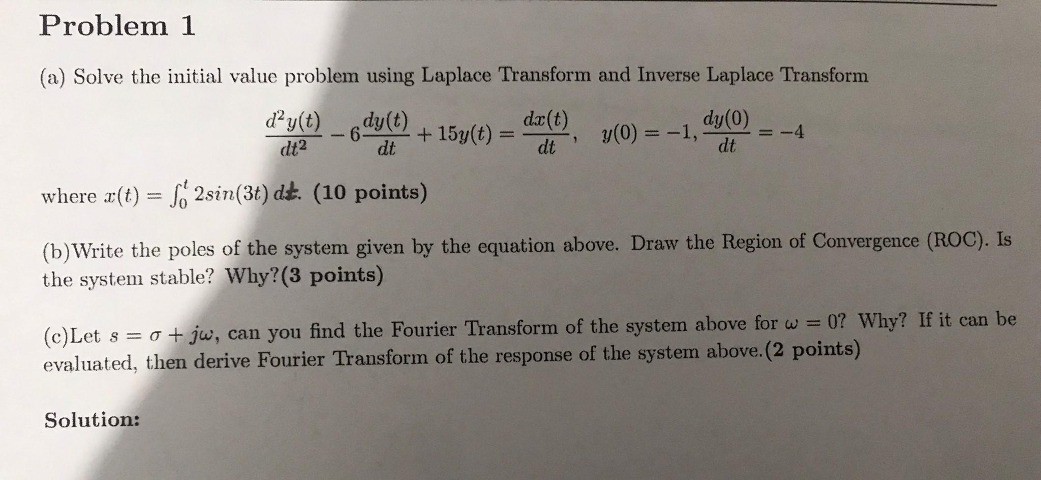 Solved (a) Solve the initial value problem using Laplace | Chegg.com