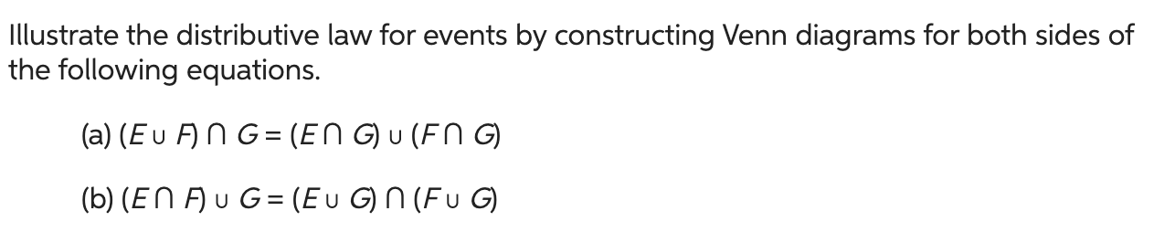 Solved Illustrate the distributive law for events by | Chegg.com