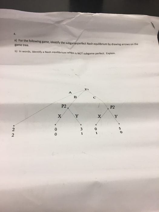 a) For the following game,identify the | Chegg.com