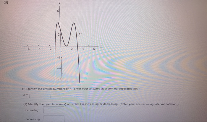 Solved Use the graph of f' to identify the critical numbers | Chegg.com