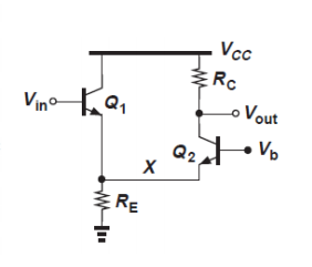 Solved Find the expressions of voltage gain, the input and | Chegg.com