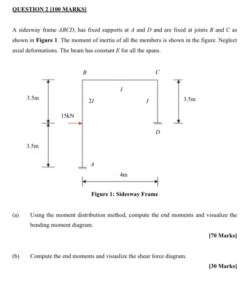 Solved QUESTION 2 (100 MARKSI A sidesway frame ABCD, has | Chegg.com