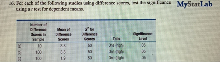 Solved 16. For each of the following studies using | Chegg.com