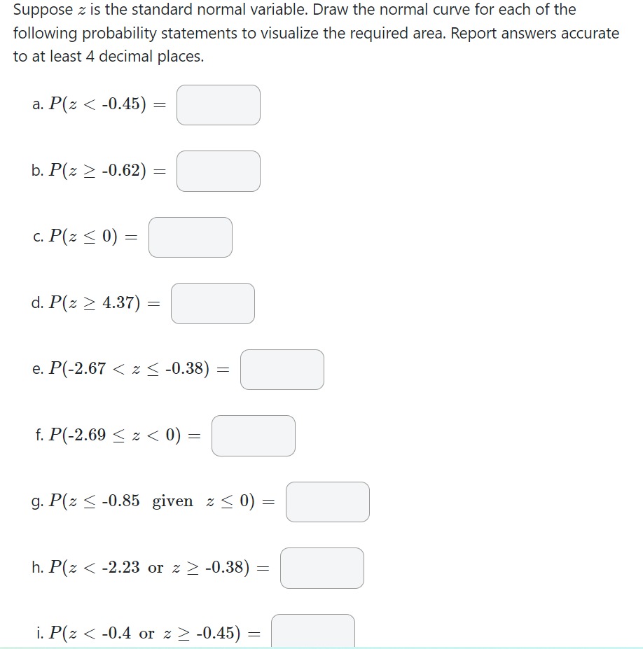 Solved Suppose z is the standard normal variable. Draw the | Chegg.com