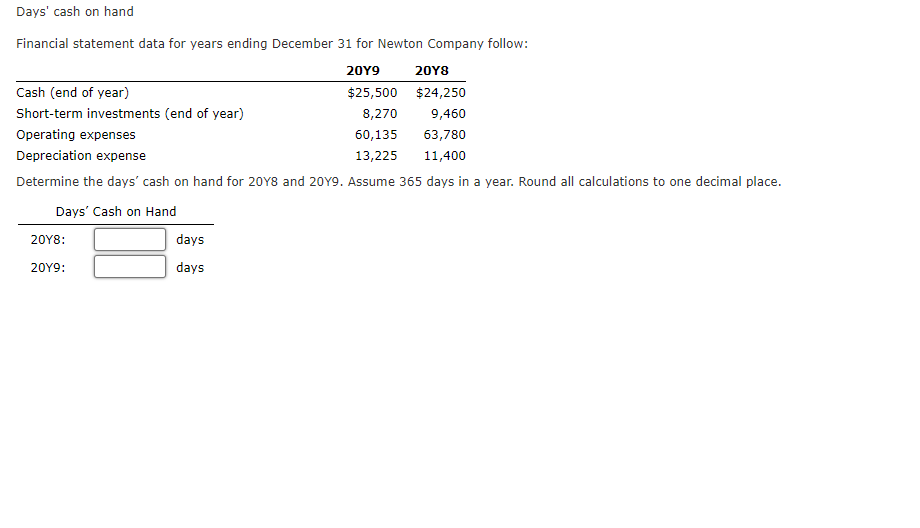 Solved Days' cash on hand Financial statement data for years | Chegg.com