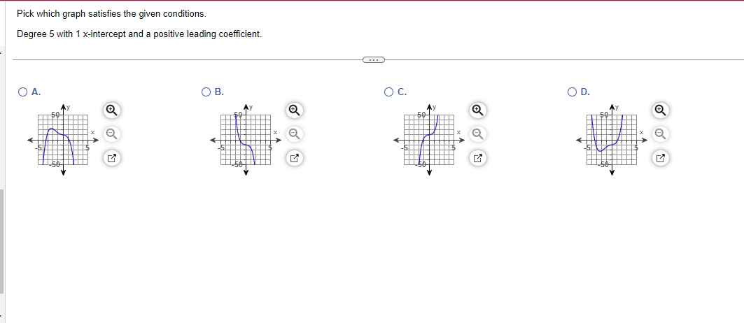 Solved Pick which graph satisfies the given conditions. | Chegg.com