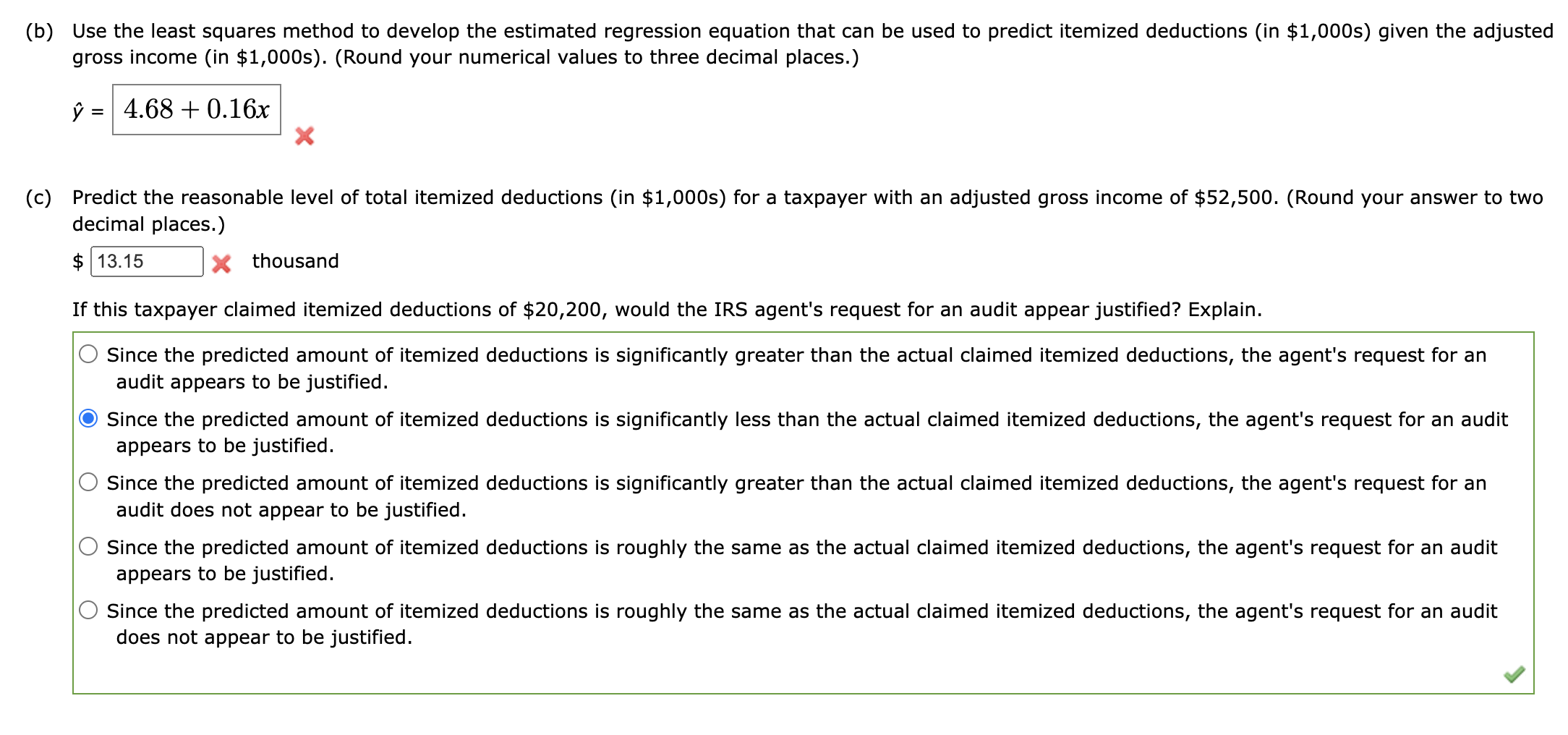 Solved the Internal Revenue Service, the reasonableness of | Chegg.com