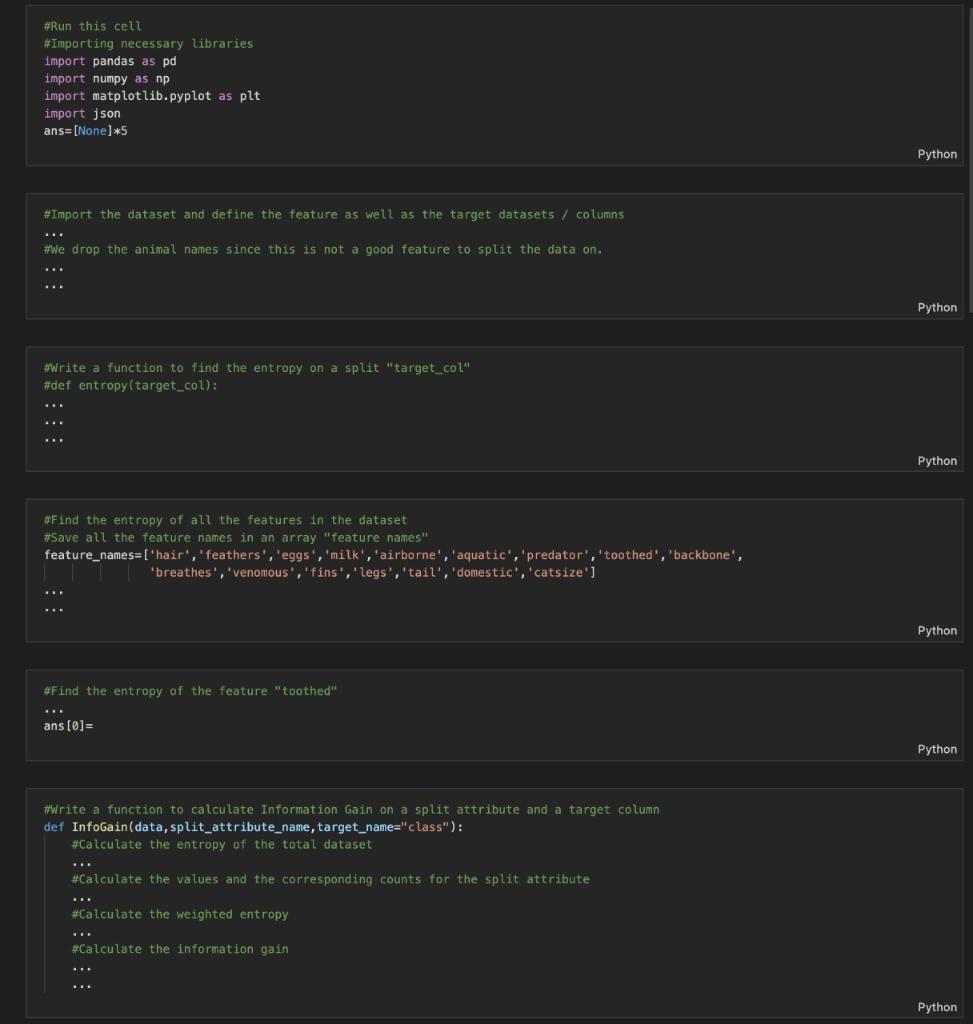 #Run this cell #Importing necessary libraries import | Chegg.com