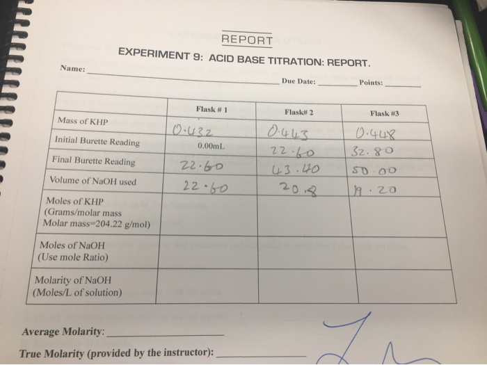 Solved OIENT9: ACID BASE TITRATION: REPORT Name: Due | Chegg.com
