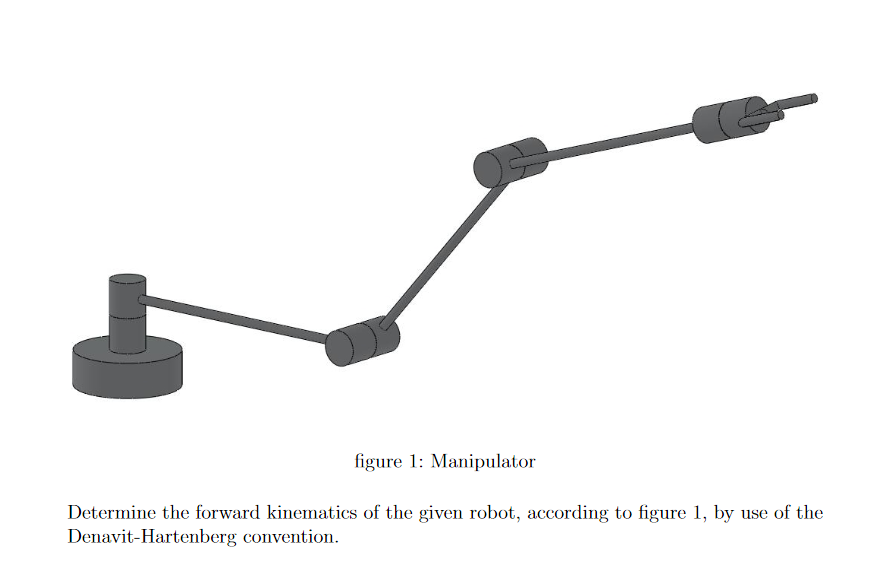 Solved figure 1: ManipulatorDetermine the forward kinematics | Chegg.com