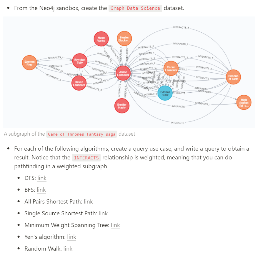 From the Neo4j sandbox, create the Graph Data | Chegg.com