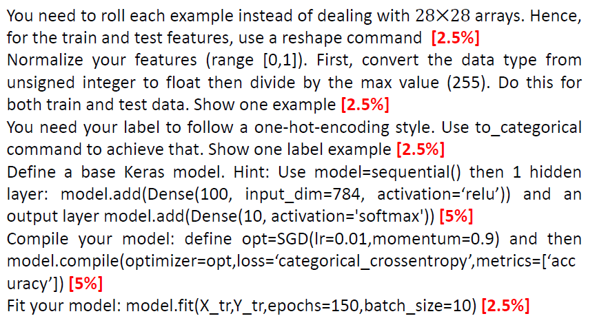 Load the MNIST train and test datasets from | Chegg.com