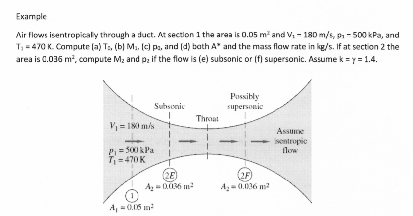 Solved Example Air flows isentropically through a duct. At | Chegg.com