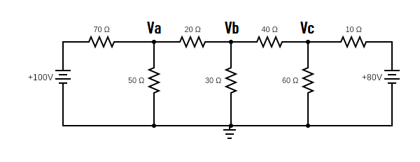 Solved 70Ω Va 20Ω Vb 40 Ω Vc 10Ω w = +100V 50 Ω 30 Ω 60 Ω | Chegg.com