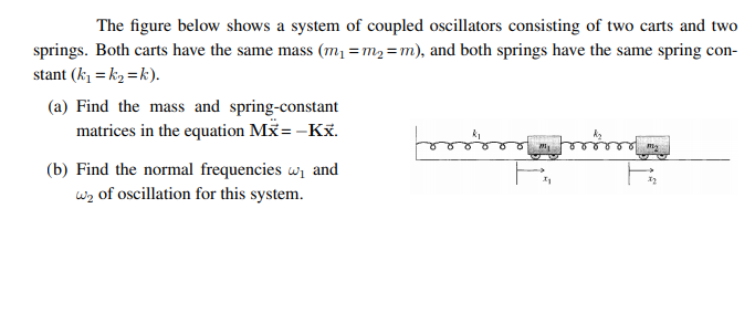 Solved The figure below shows a system of coupled | Chegg.com