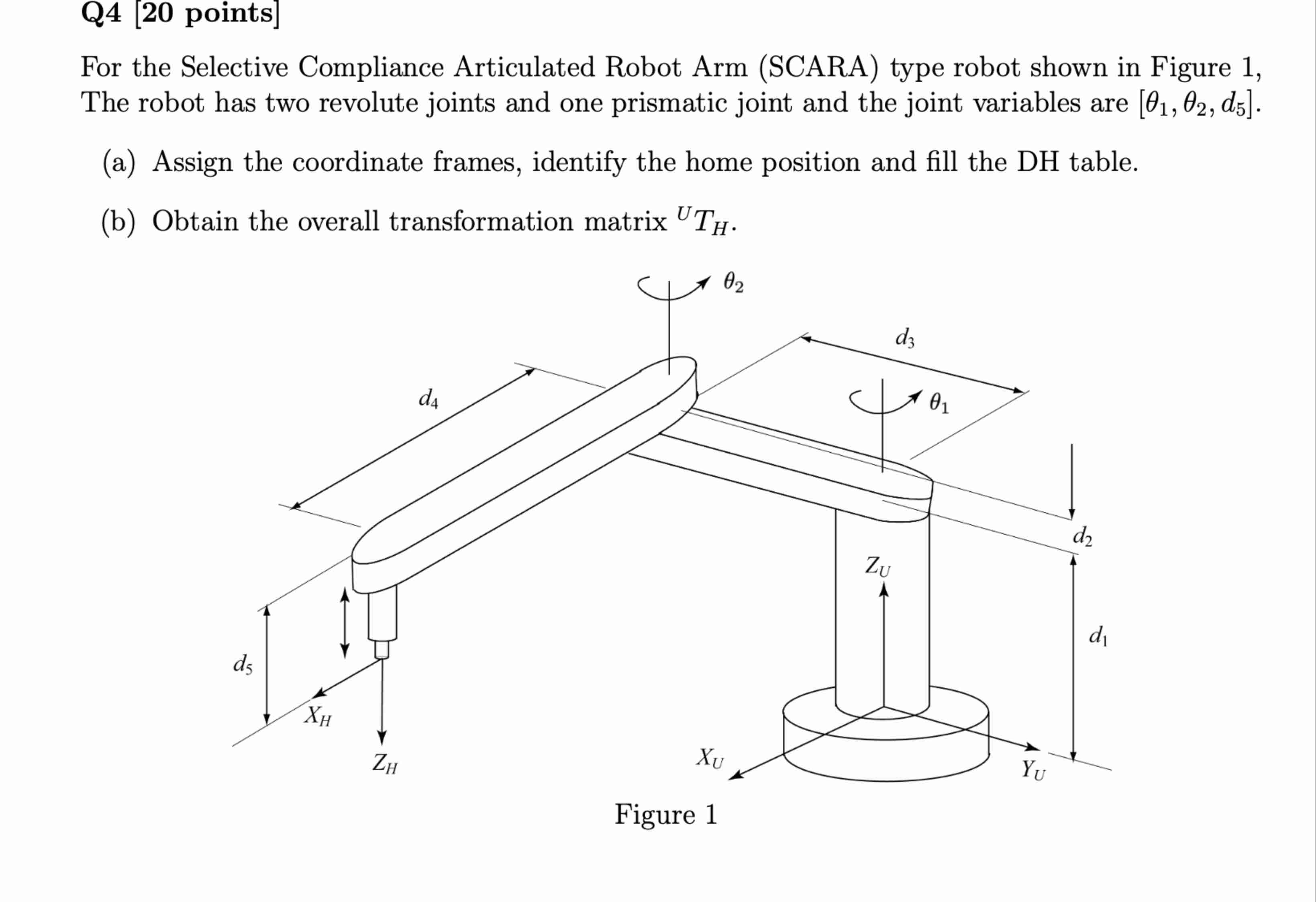 Solved Q4 [20 ﻿points]For the Selective Compliance | Chegg.com