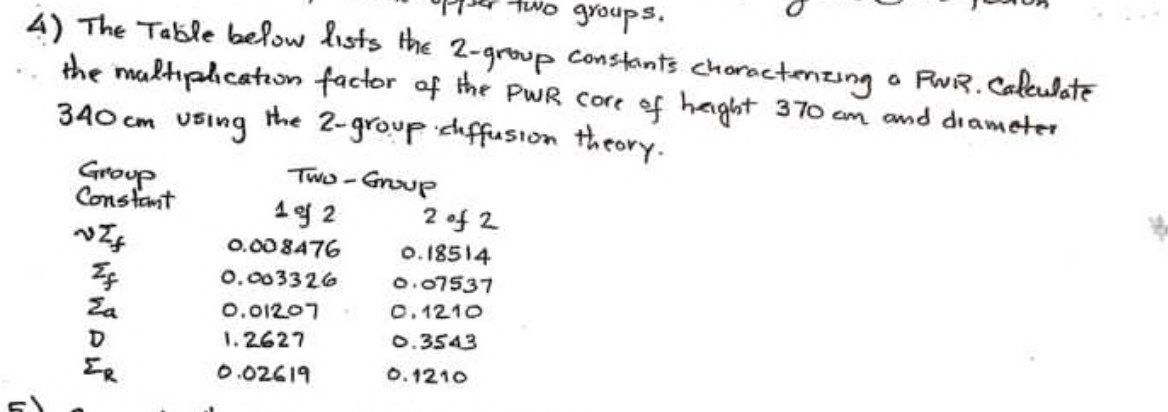two groups. 4) The Table below lists the 2-group | Chegg.com