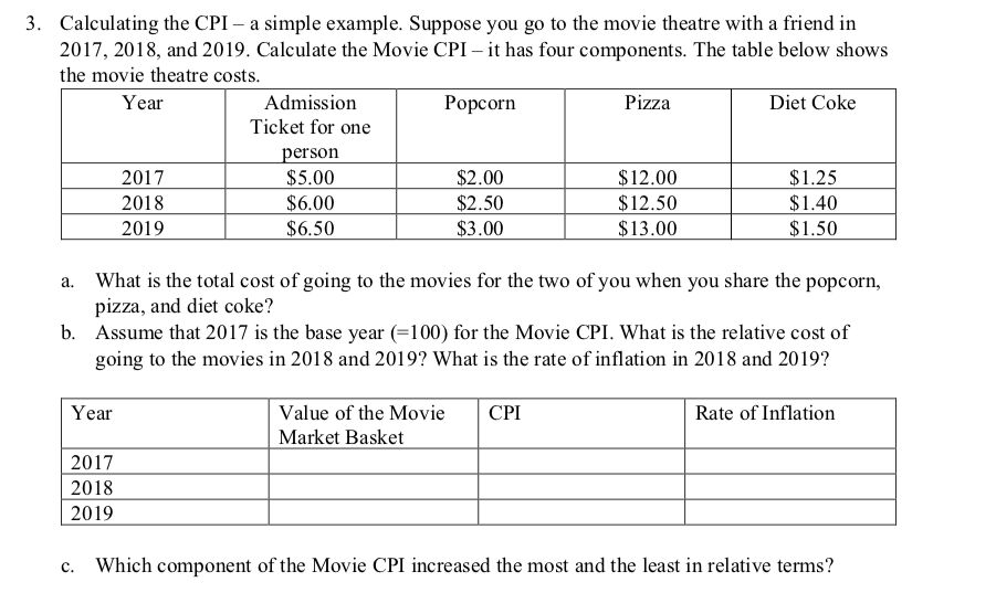 Solved 3. Calculating the CPI - a simple example. Suppose | Chegg.com