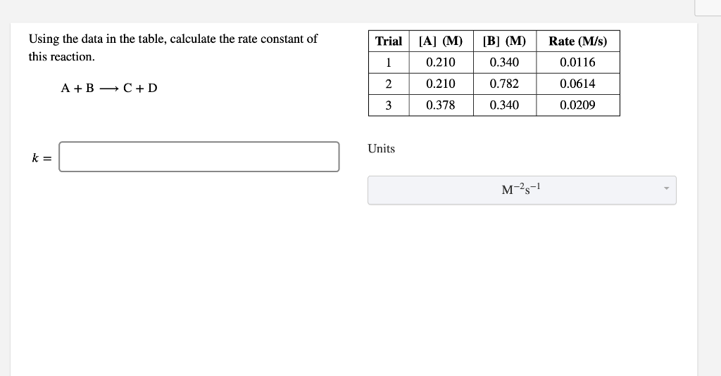 Solved Using the data in the table, calculate the rate | Chegg.com